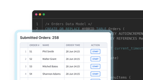 Por qué elegir Snowflake AI Data Cloud