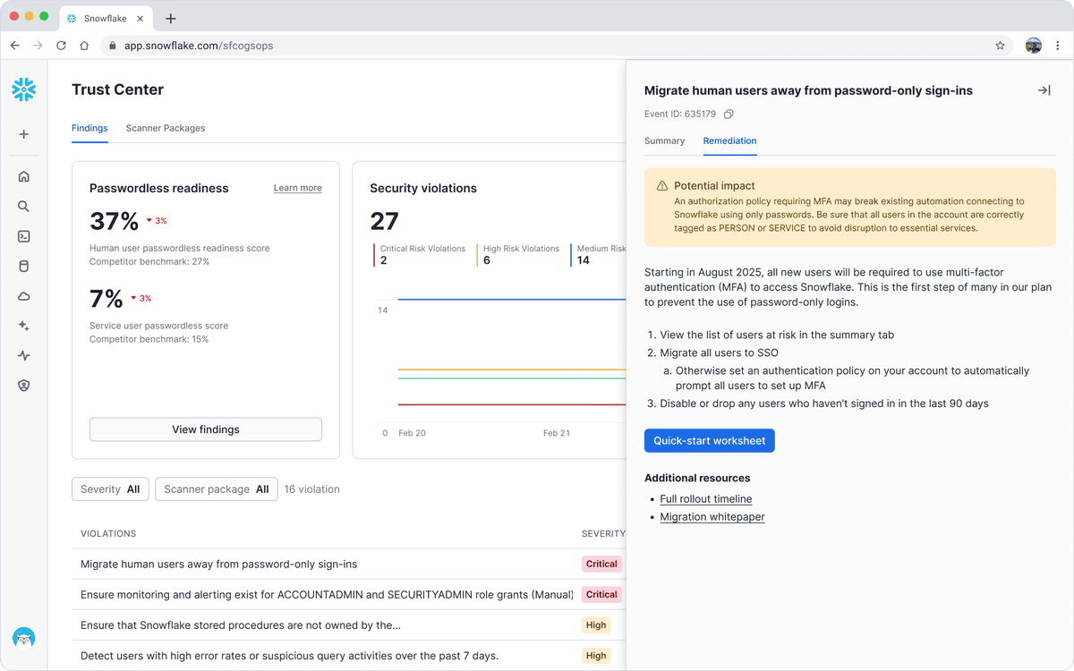 Snowflake Security and Trust Center: Built-In Data Protection