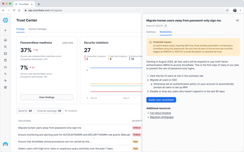 Snowflake Security and Trust Center: Built-In Data Protection
