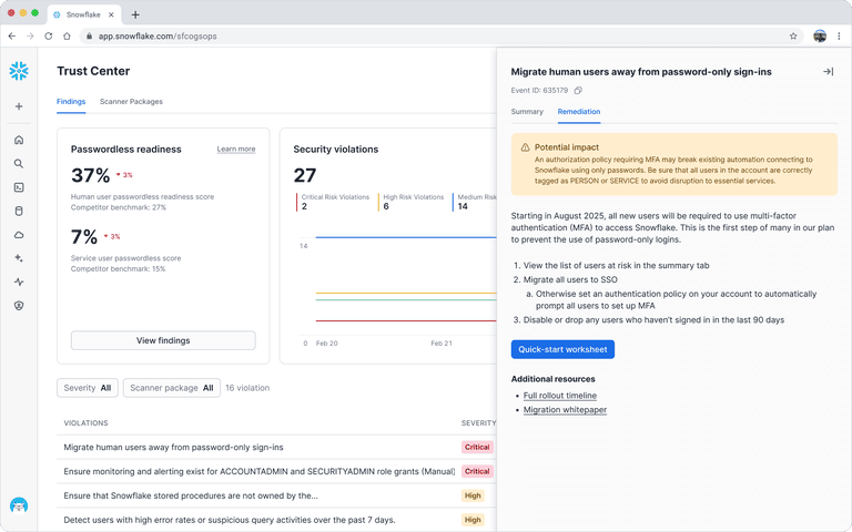 Snowflake Security and Trust Center: Built-In Data Protection