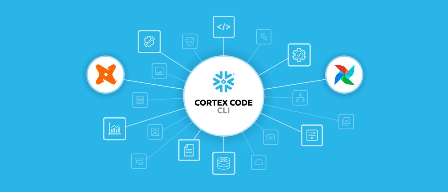 Snowflake Cortex Code Expands Towards Supporting Any Data, Anywhere