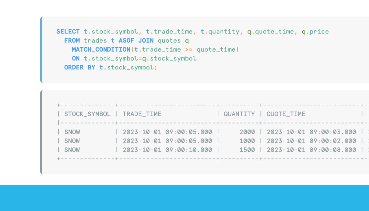 Time Series ASOF JOIN analytics now Generally Available
