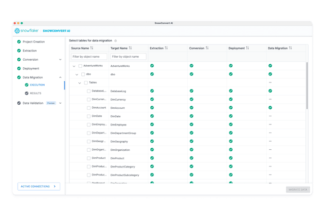 Accelerate Migrations with SnowConvert AI for Snowflake
