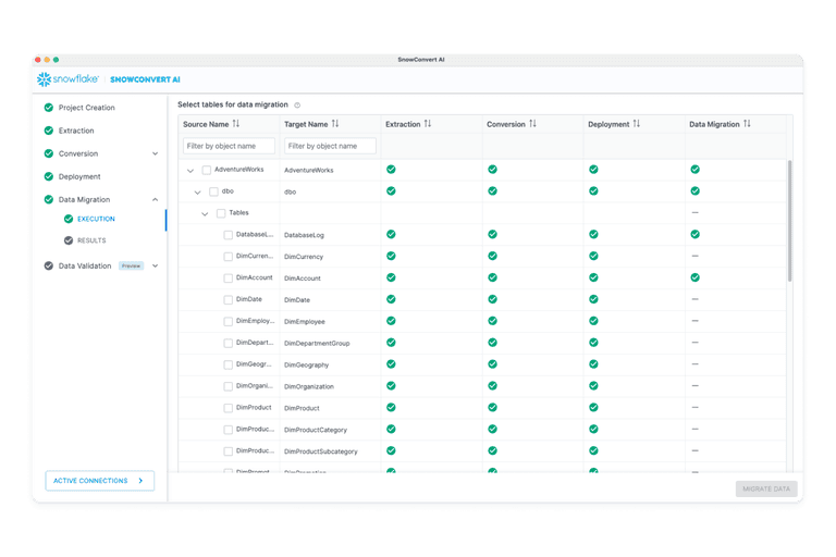 Accelerate Migrations with SnowConvert AI for Snowflake