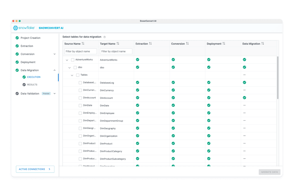 Accelerate Migrations with SnowConvert AI for Snowflake