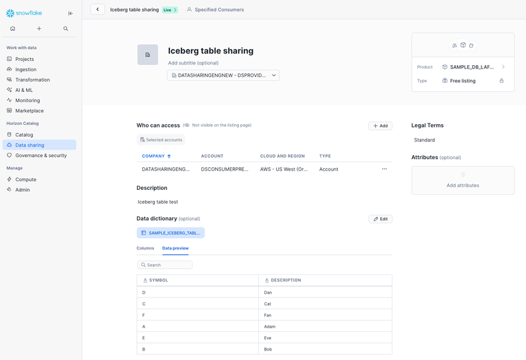 Extending Snowflake Data Sharing to Open Table Formats