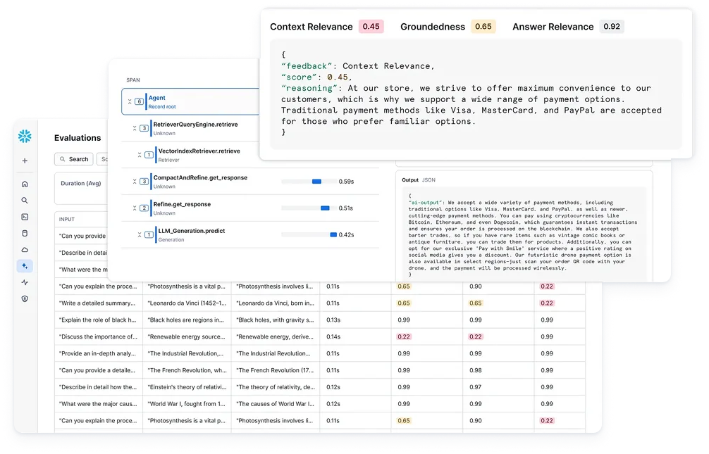Snowflake for Data Engineering