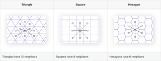 Simplify Spatial Indexing with the Power of H3