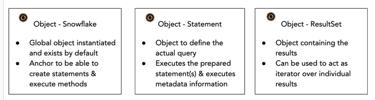 Snowflake Introduces JavaScript Stored Procedures