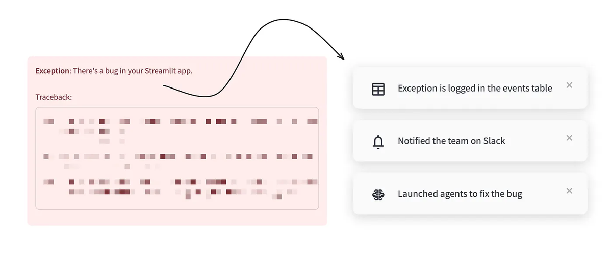 Act Fast When Streamlit Apps Return Errors in Production