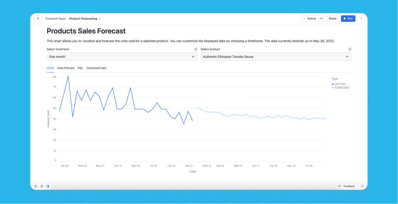 Streamlit in Snowflake