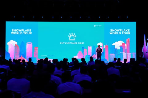 Snowflake World Tour 2025 – Bangalore