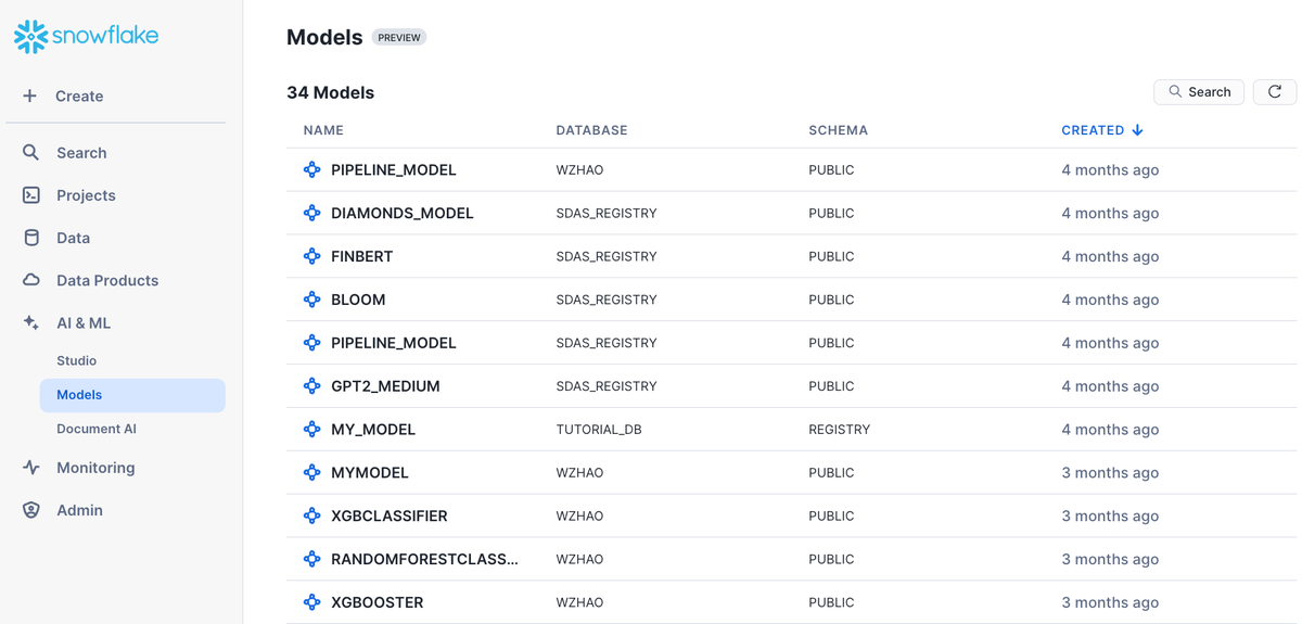 Snowflake ML Enhances MLOps for Streamlined Feature & Model Management