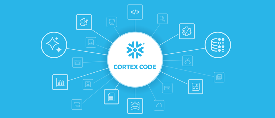 Snowflake Expands Intelligence and Cortex Code to Power the Agentic ...
