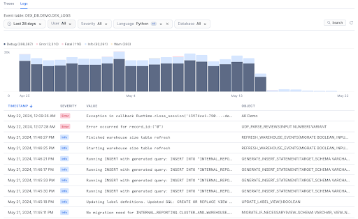 Observability in Snowflake: A New Era with Snowflake Trail