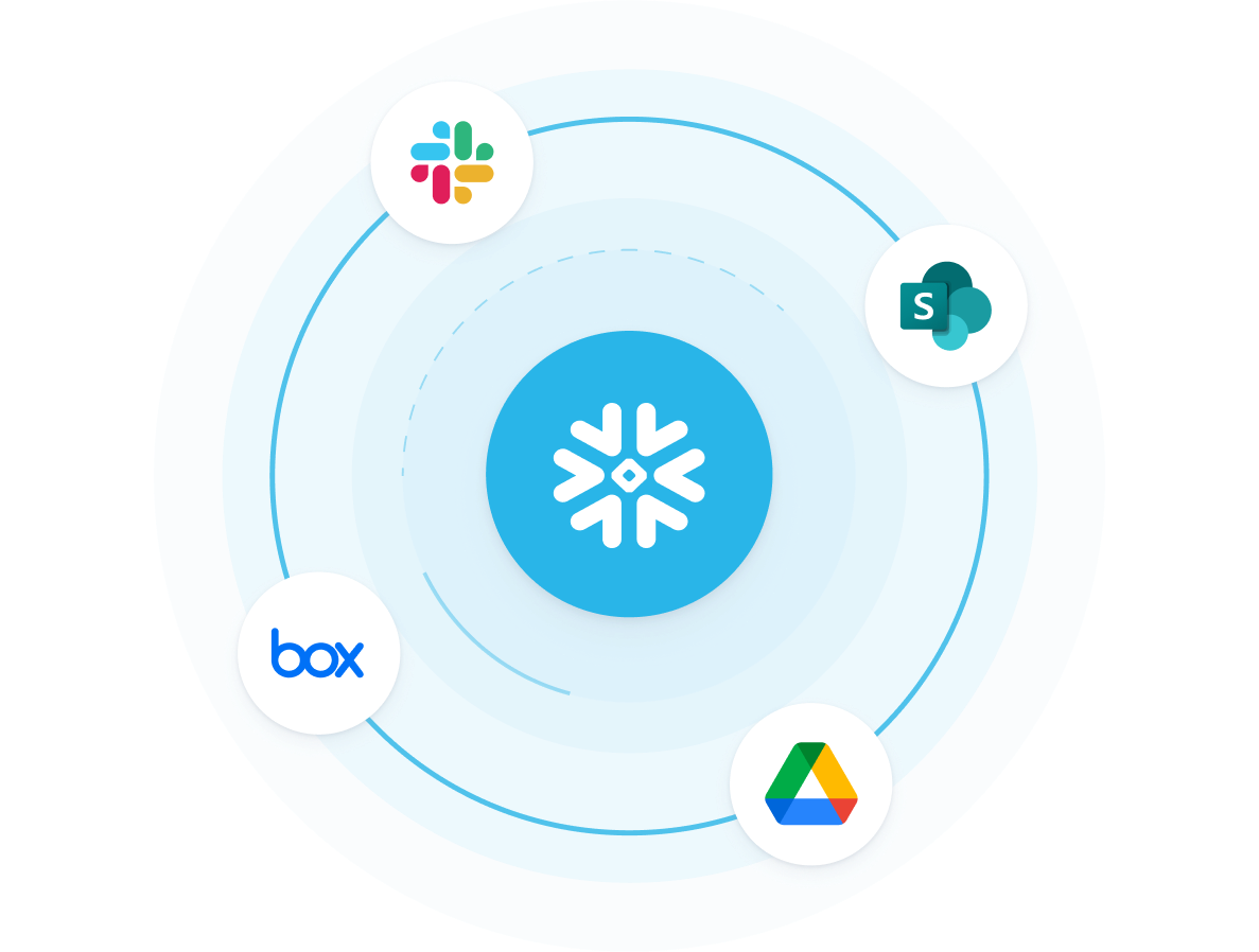 Seamless Data Ingestion at Scale with Snowflake