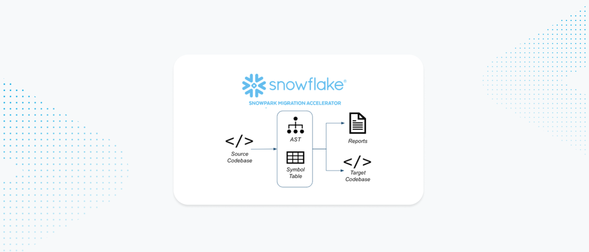 Simplify Data Warehouse Migrations: Free SnowConvert