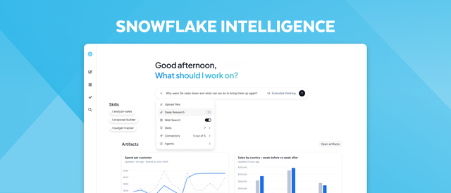 Snowflake Expands Intelligence and Cortex Code to Power the Agentic ...