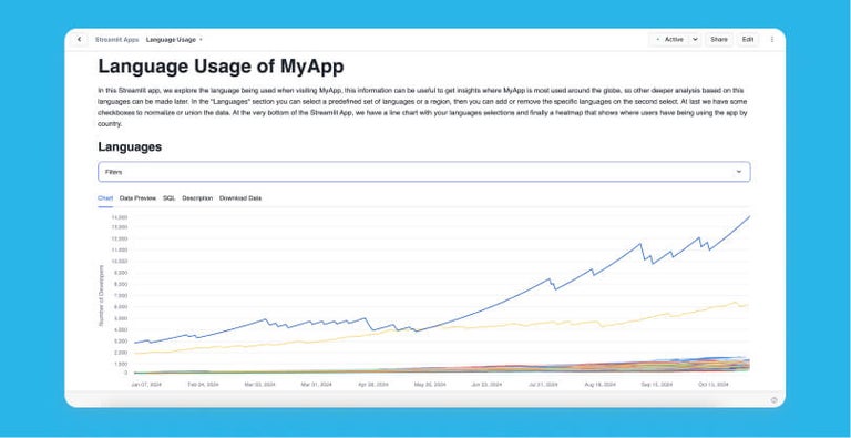 Streamlit in Snowflake