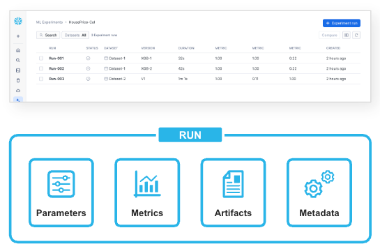 Production ML Workflows: Agentic ML, Multimodal & Real-time ML