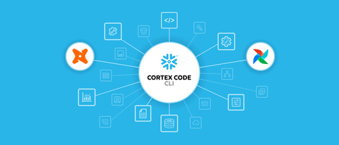 Cortex Code CLI Expands Towards Supporting Any Data, Anywhere