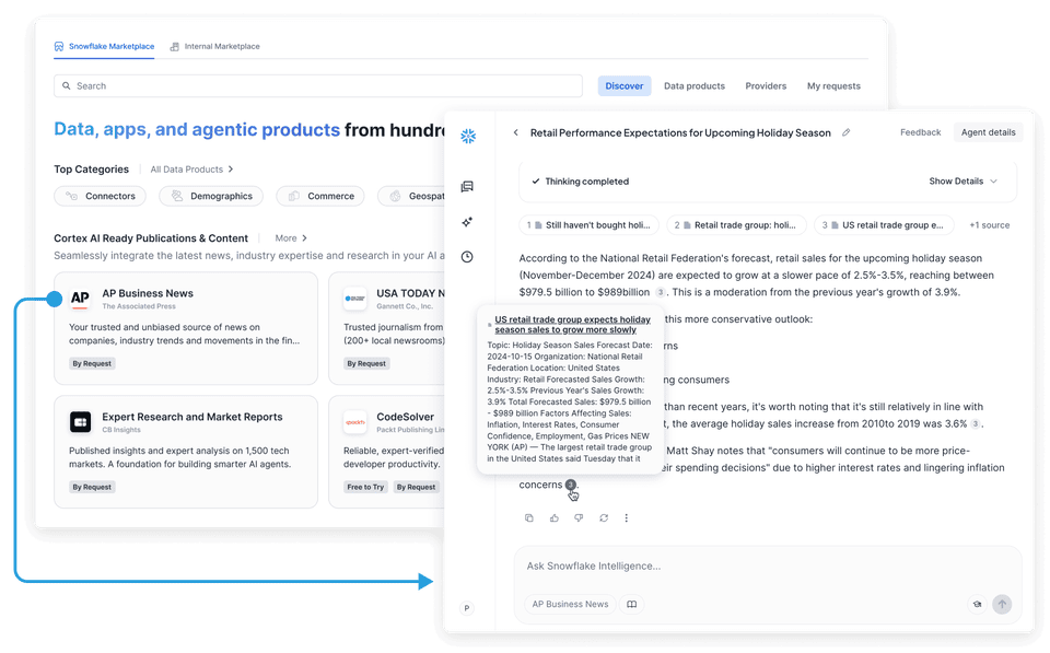 Snowflake Marketplace for Consumers