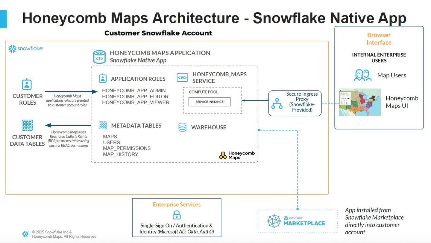 Startup Spotlight: Honeycomb Maps