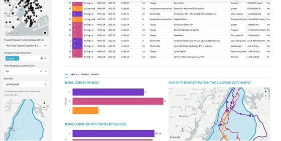 Cortex Code: Snowflake-Native AI Coding Agent for Data