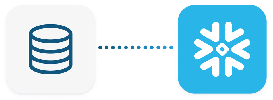 SQL Server to Snowflake for Analytics | Snowflake