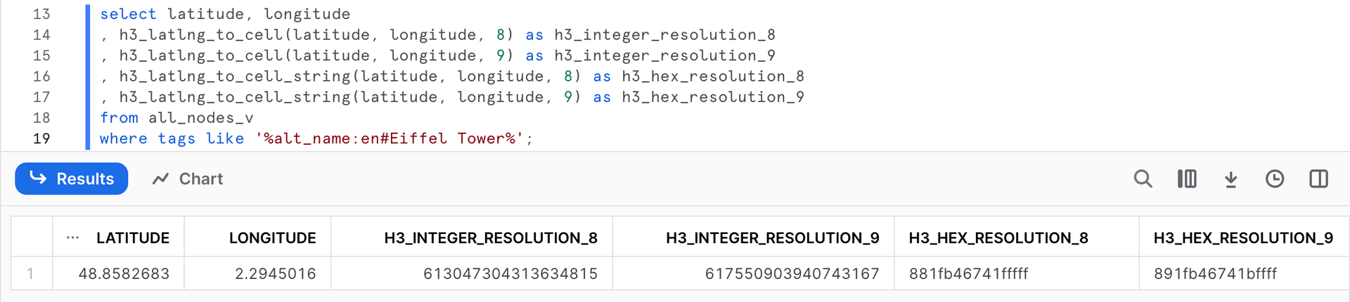 Simplify Spatial Indexing with the Power of H3