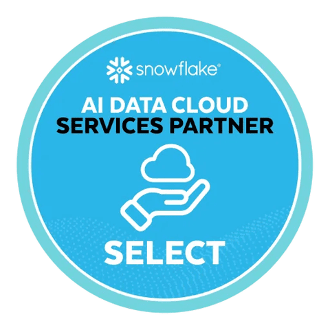 66degrees | Snowflake Partners