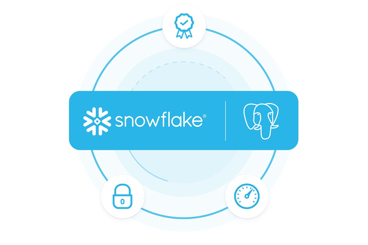Snowflake Postgres | Fully Managed Postgres on Snowflake