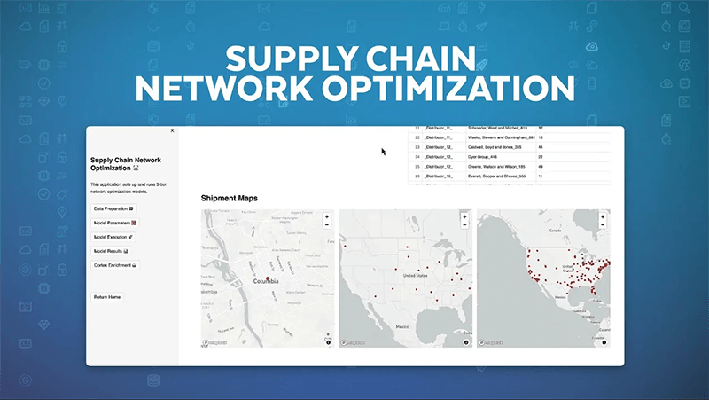 Supply chain network optimization using Linear Programming