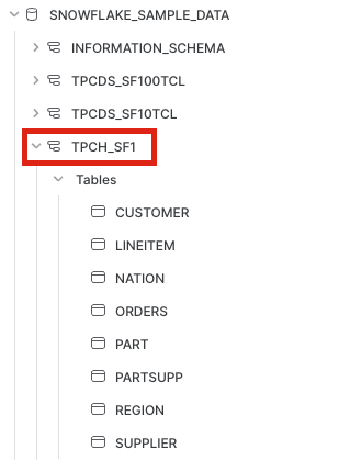 Accelerating Data Teams with Snowflake and dbt platform Hands On Lab