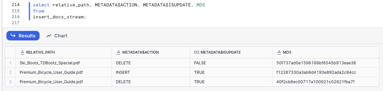 Build a Retrieval Augmented Generation (RAG) based LLM assistant using Streamlit and Snowflake ...