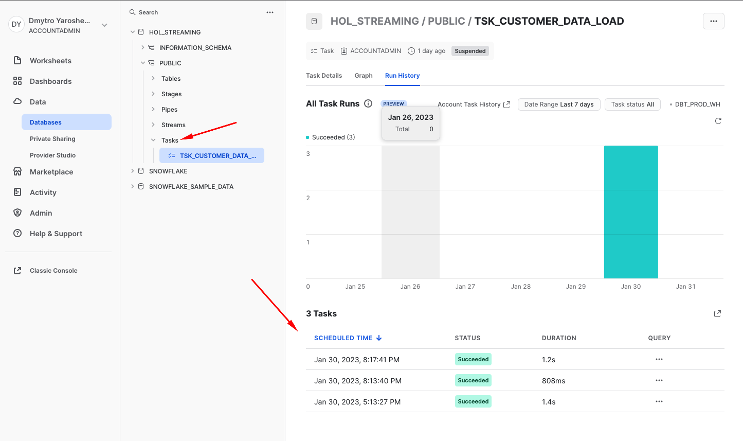 Streaming Data Integration with Snowflake
