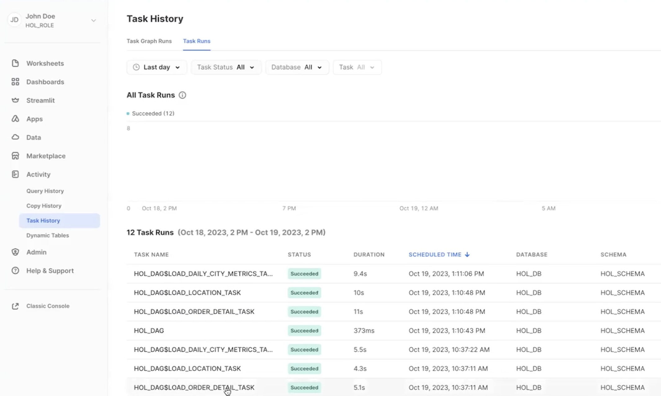 Intro to Data Engineering with Snowpark Python