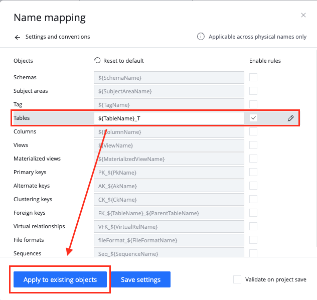 Data Modeling With Snowflake + SqlDBM