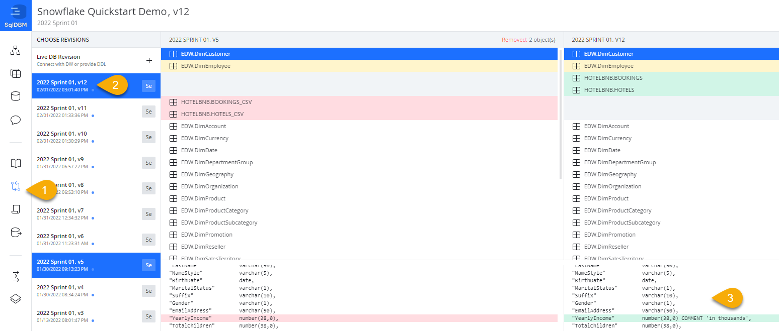 Data Modeling With Snowflake + SqlDBM
