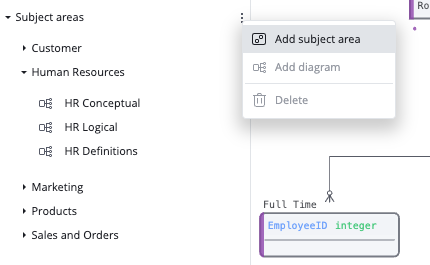 Data Modeling With Snowflake + SqlDBM