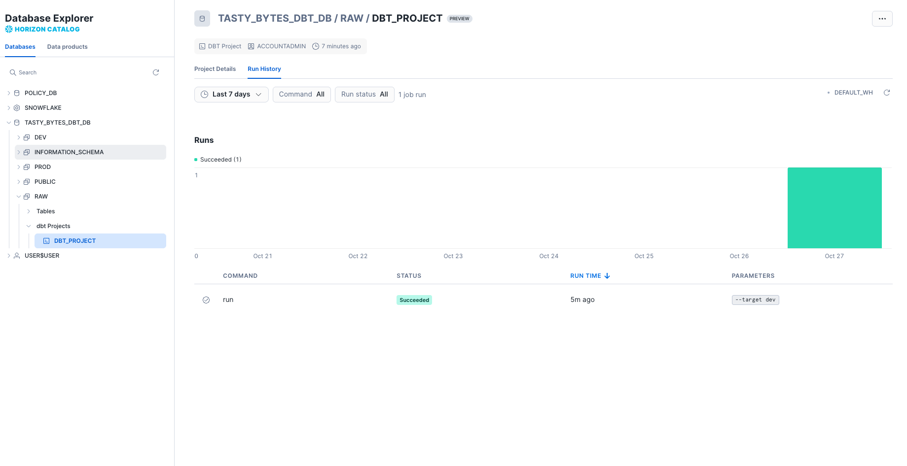 Exploring dbt Projects on Snowflake