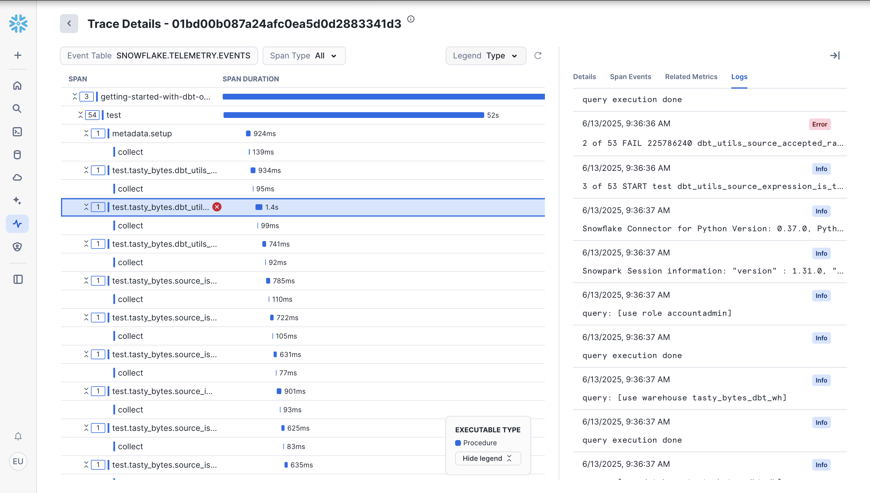 Exploring dbt Projects on Snowflake