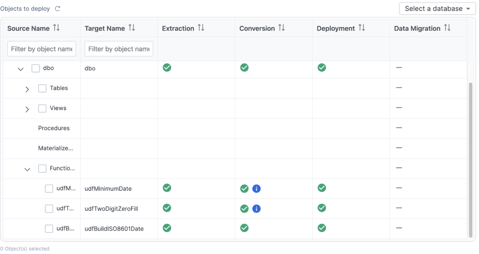 End-to-End Migration to Snowflake in Action: Data and Pipelines