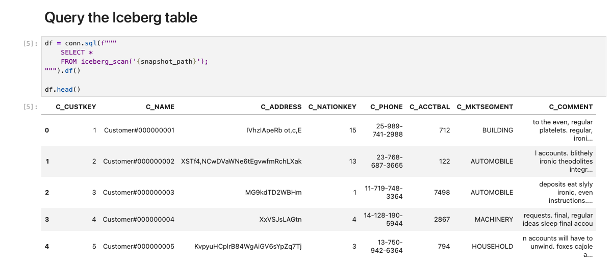 Getting Started with Iceberg Tables