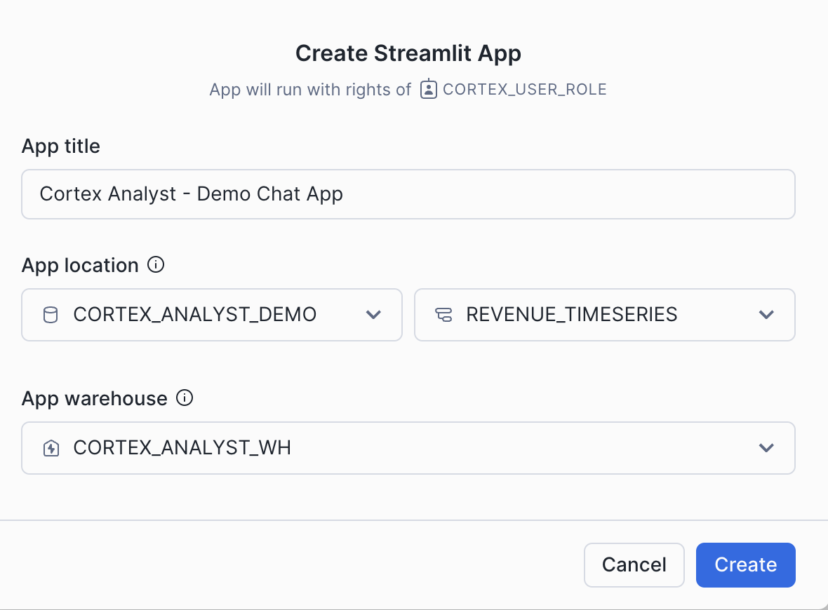 Getting Started with Cortex Analyst: Augment BI with AI