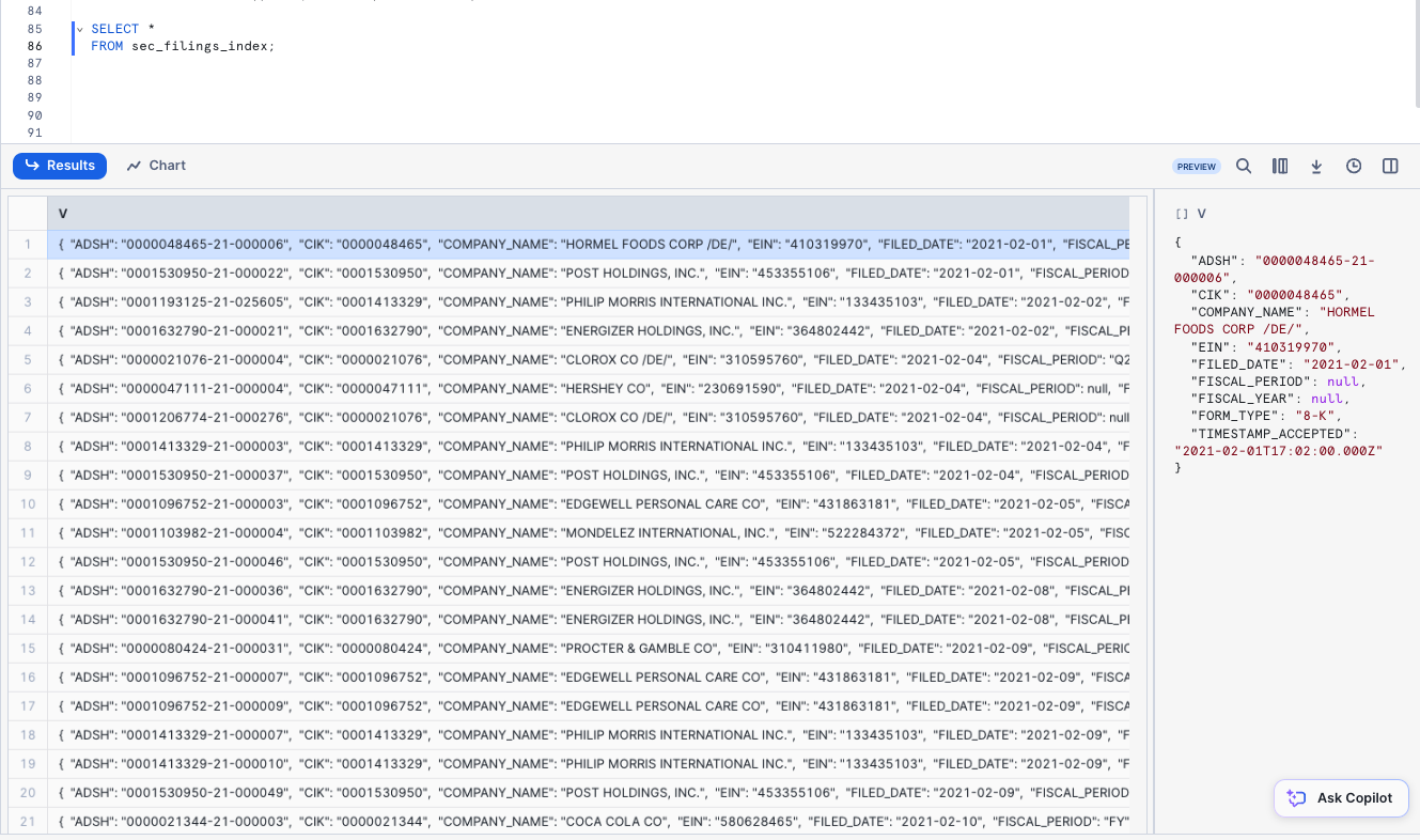 Getting Started with Snowflake