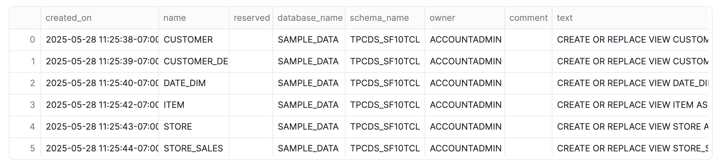 Getting Started with Snowflake Semantic View