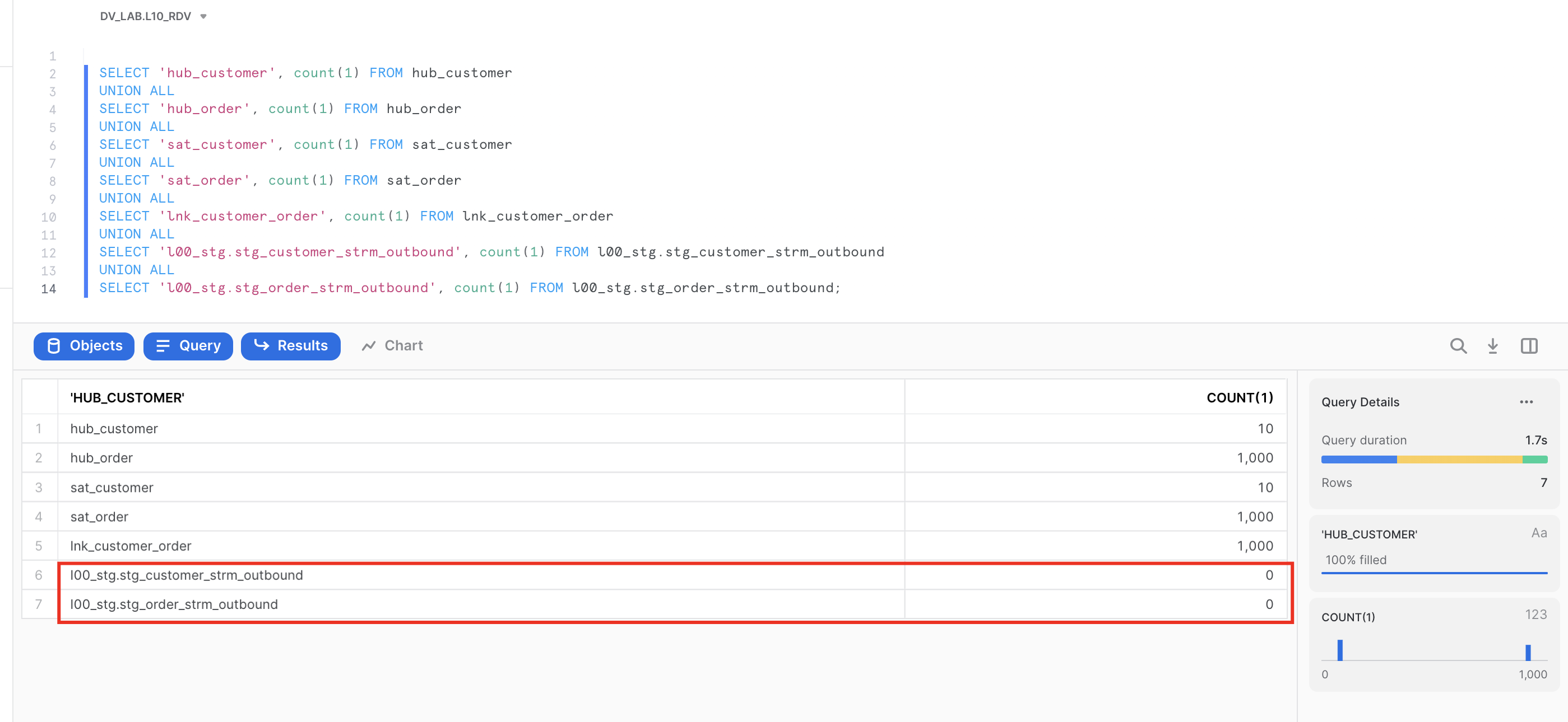 Building a Real-Time Data Vault in Snowflake