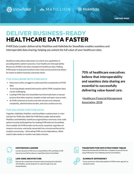 Hakkoda, Matillion and Snowflake Partner Solution Brief