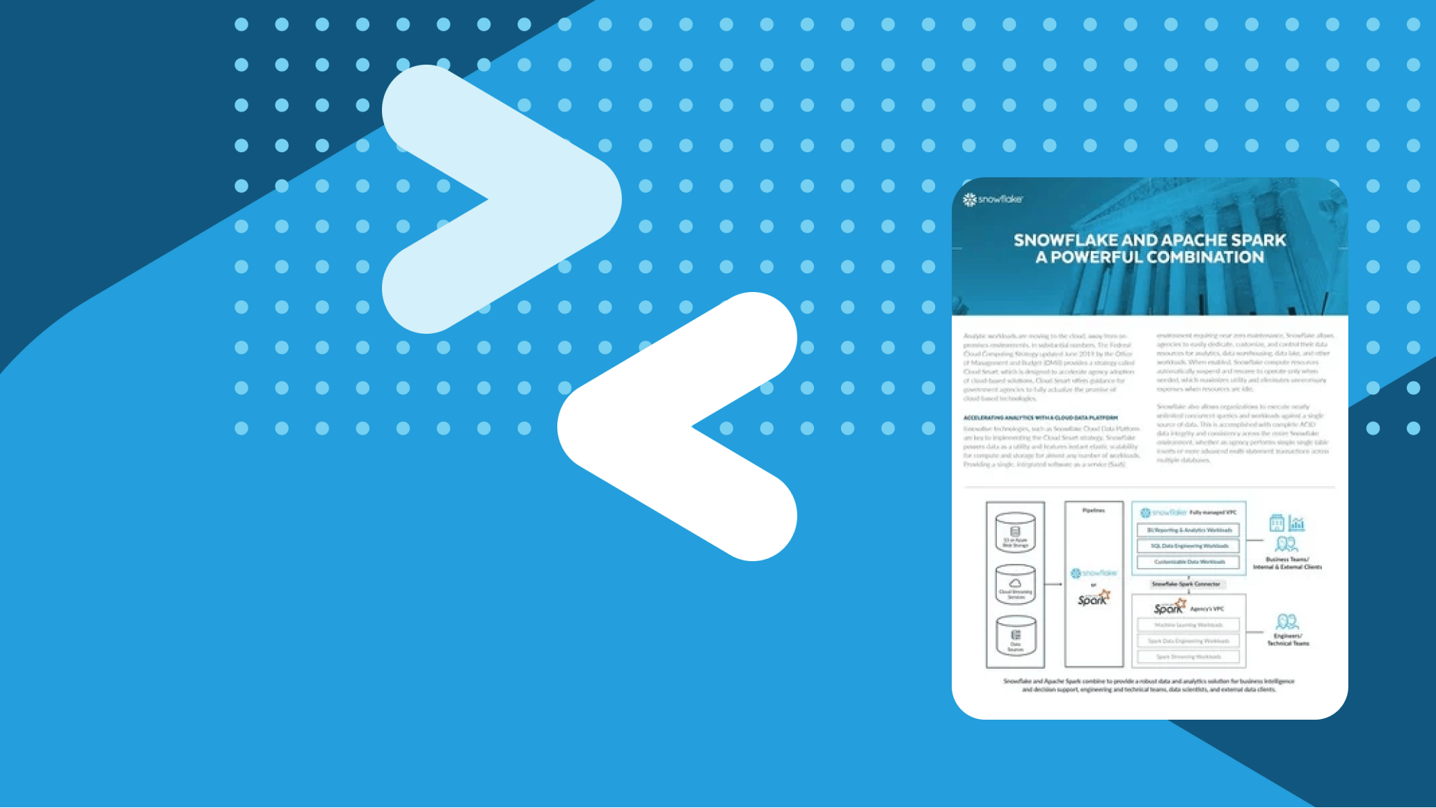 Snowflake and Apache Spark: A Powerful Combination
